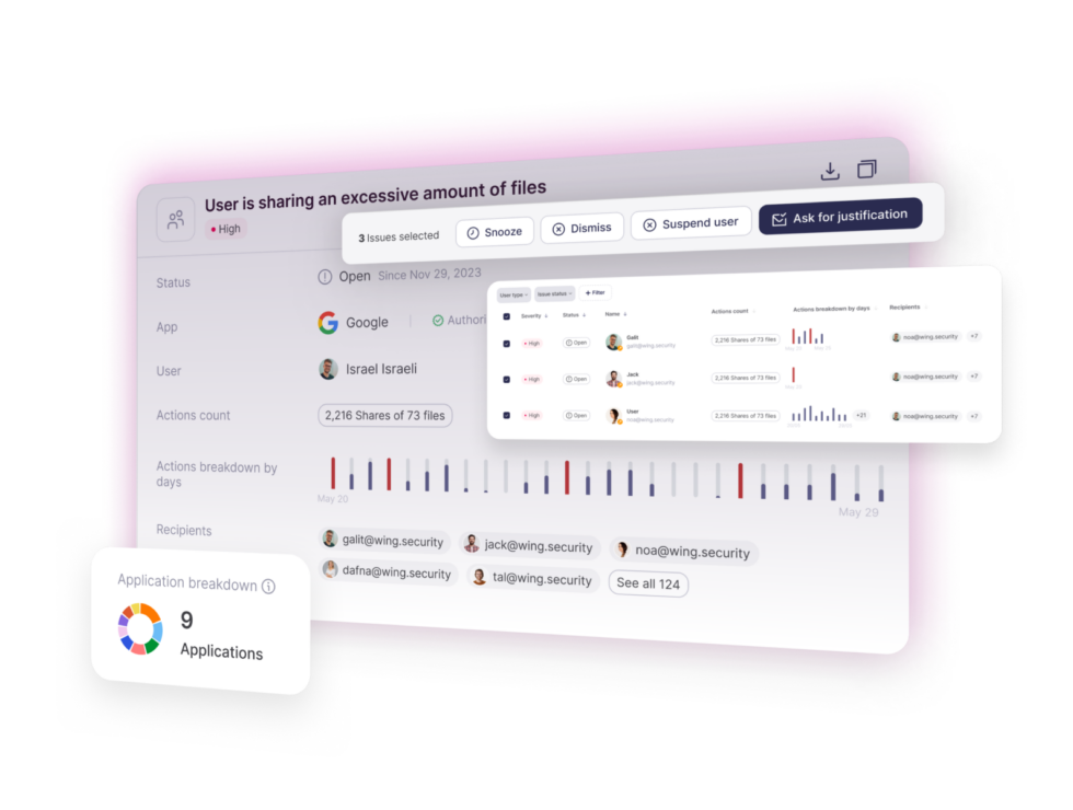 Abnormal User Activity - Wing Security